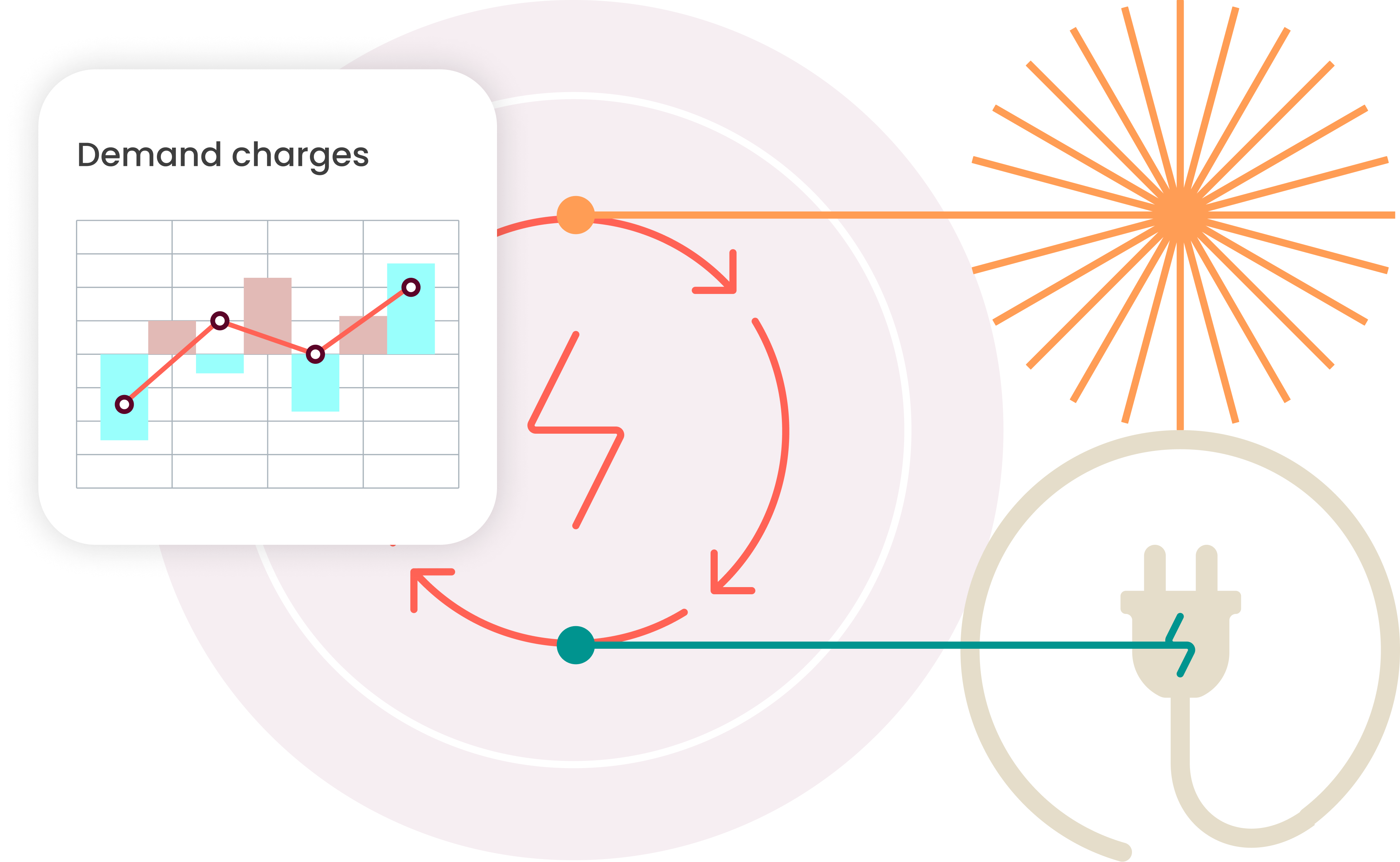 HOMER Grid - Distributed Energy + EV Charging | UL Renewables